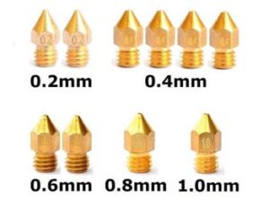3D Printer Nozzle Size And Types: Detailed Guideline